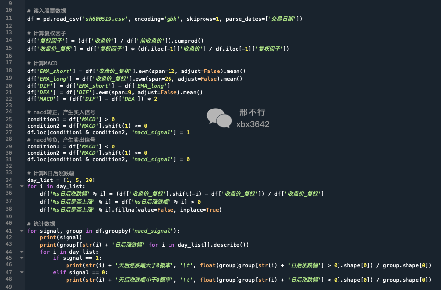 听说MACD是技术指标之王？我们用Python来验验成色 - 知乎