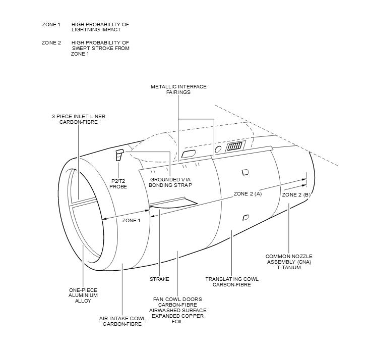 V2500动力装置 - 知乎