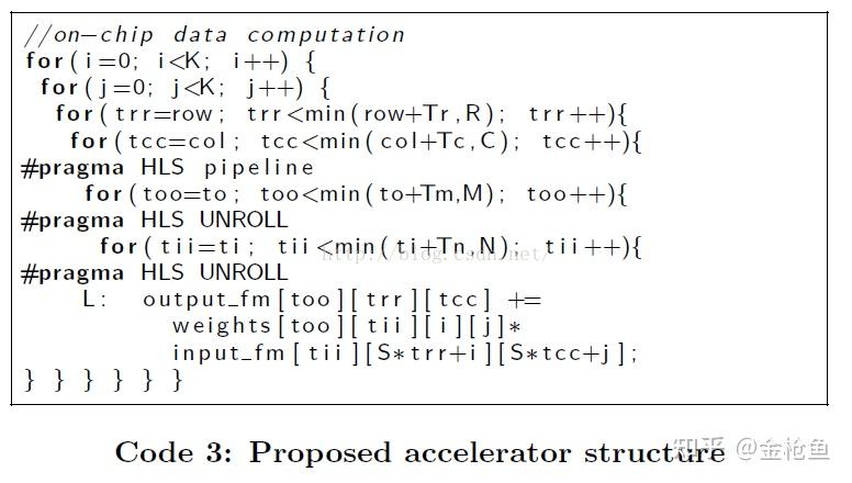 Optimizing FPGA-based Accelerator Design for Deep Convolutional Neural Networks ，2015 论文阅读笔记 - 知乎