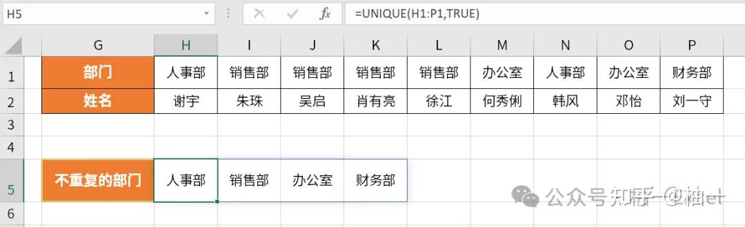 一键提取唯一值：unique函数的高效用法 - 知乎