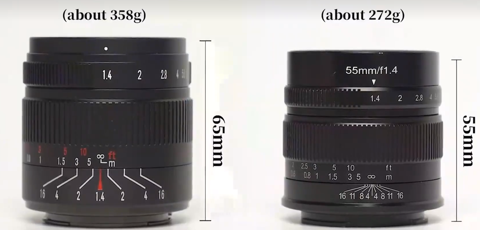 2022年索尼微单相机选购指南|索尼相机镜头怎么选？哪些配件值得购买？（包含索尼zv-e10/a6400/a7m4/a7m3/a7r3 ...