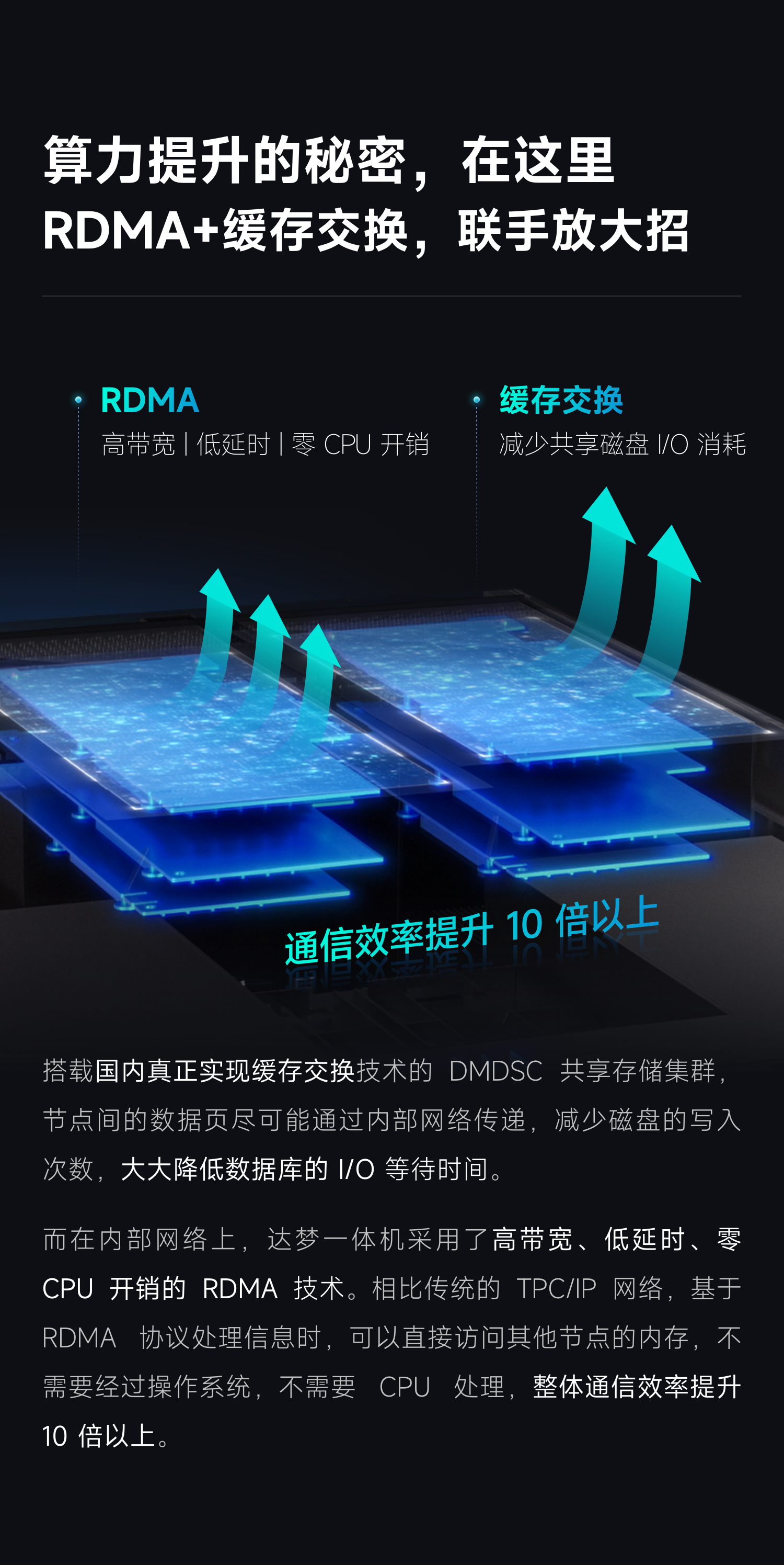 达梦新品 | 一张图揭秘 DAMENG PAI 数据库一体机 - 知乎