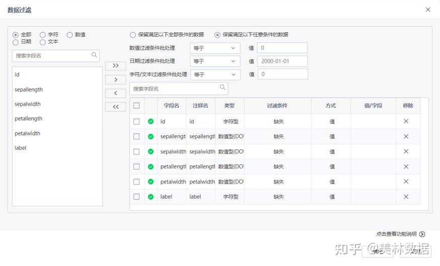 数据分析之缺失值处理，看完这篇就会了 知乎