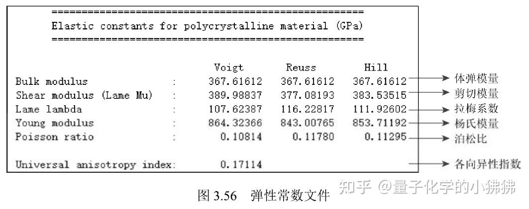 Materials Studio——CASTEP基础教程「7」 - 知乎
