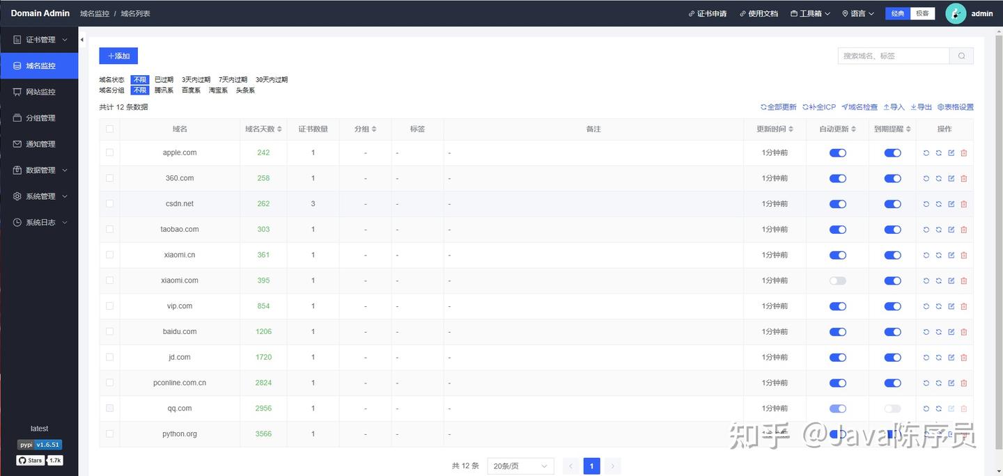 基于 Python + Vue3！一个轻量级的域名和 SSL 证书监测平台！ - 知乎