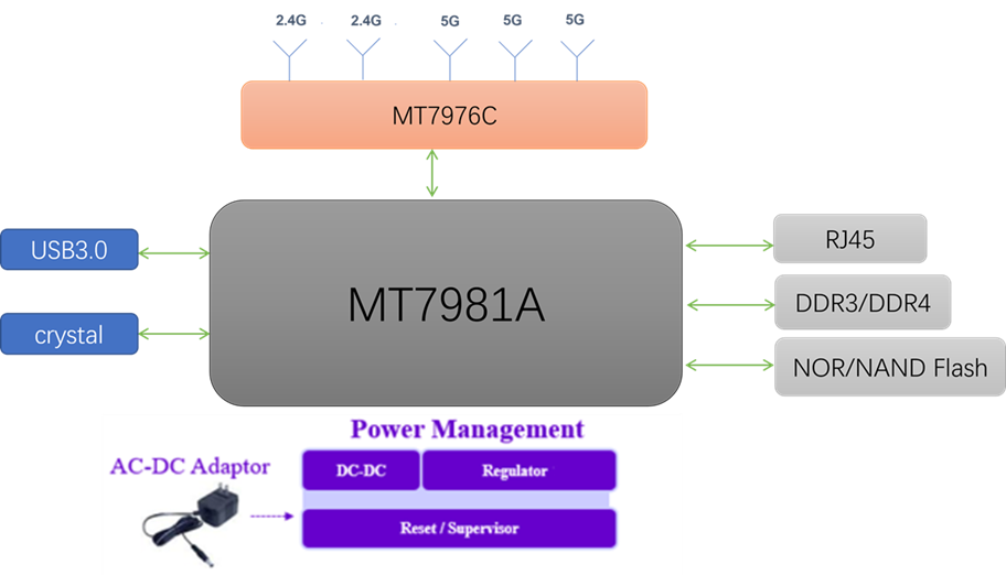 你似乎来到了没有知识存在的荒原 - 知乎
