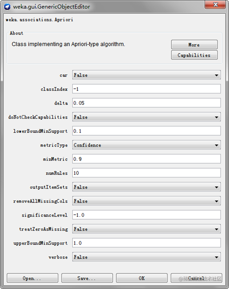 Weka数据挖掘Apriori关联规则算法分析用户网购数据 - 知乎