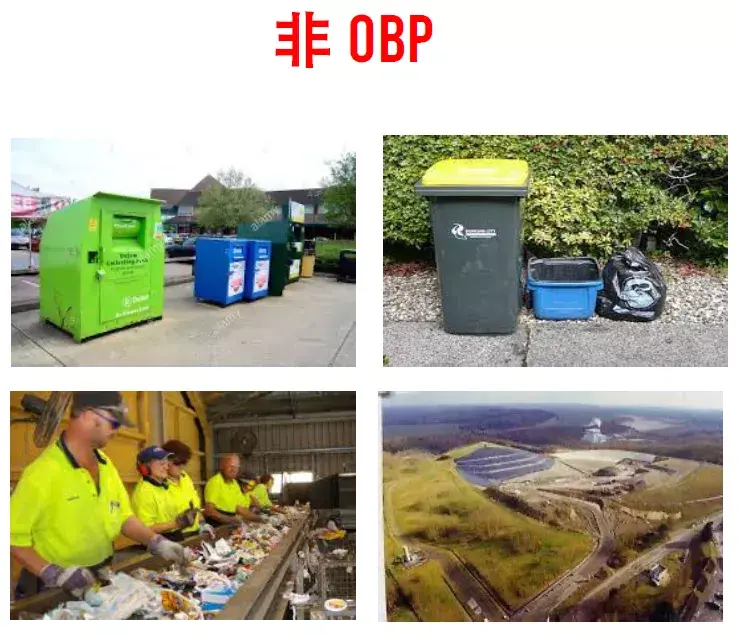 OBP认证：一项由NGO - Zero Plastic Oceans和Control Union共同开发的保护海洋的创新计划 - 知乎