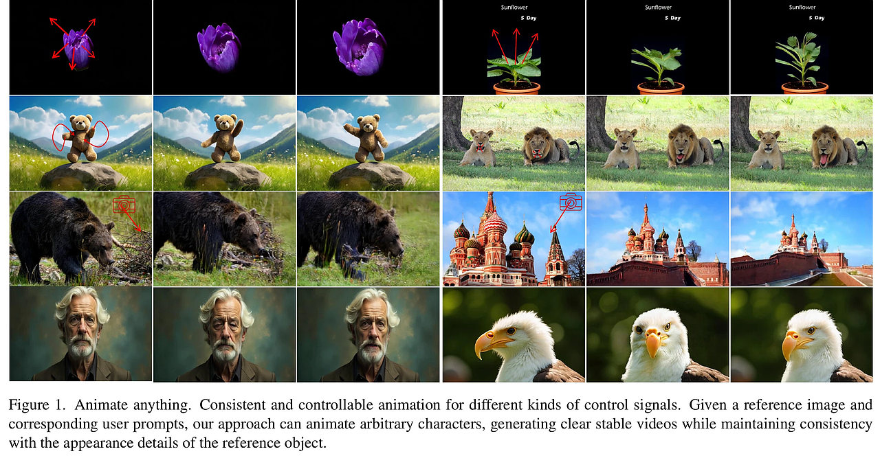 PaperDaily(11-14|2) 3D对象分割与生成：SAMPart3D，分割3D物体不同结构；基于小波的紧凑 latent 编码方法，高压缩倍率表示 - 知乎