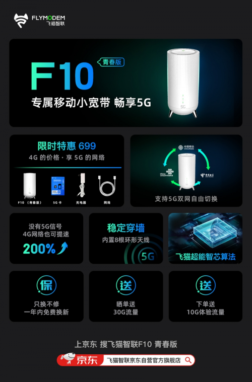 4G价格畅享5G极速网络，飞猫智联F10青春版正式上市 - 知乎