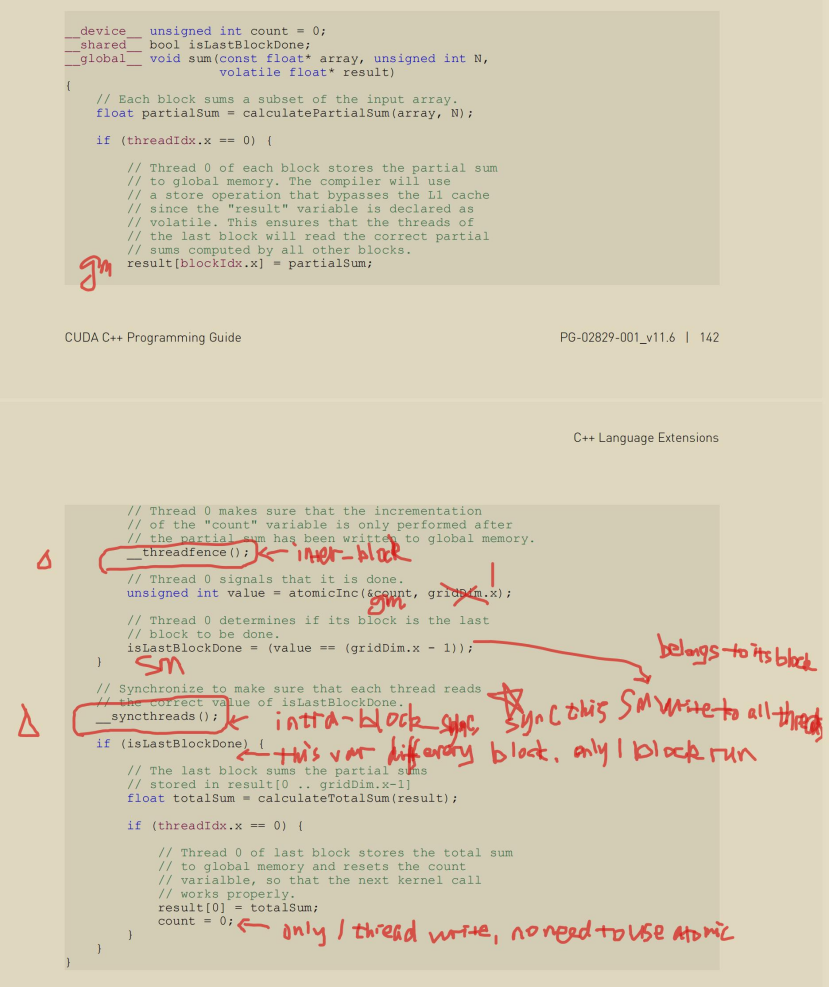 __syncthreads()执行方式的研究 - 知乎