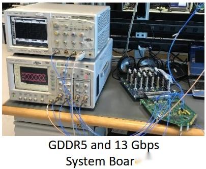 一文了解GDDR6的基础 - 知乎
