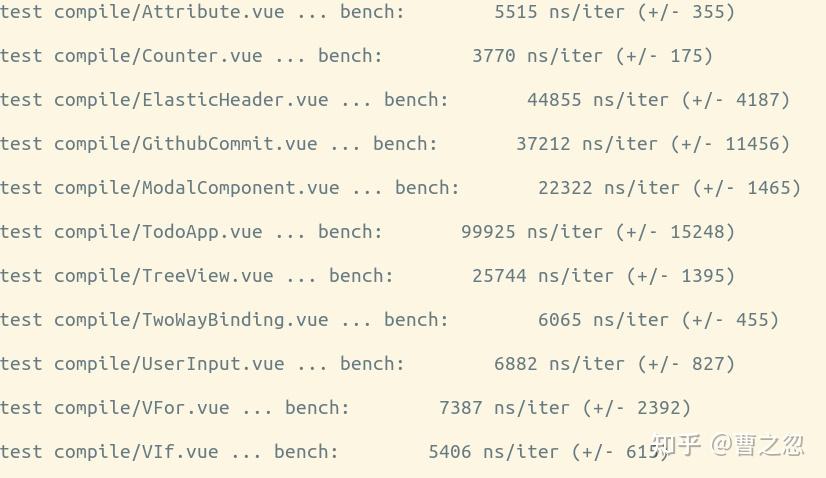 用Rust锈化Vue Compiler - 知乎