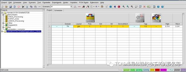 0 Sentaurus TCAD入门：四个重要模块 - 知乎
