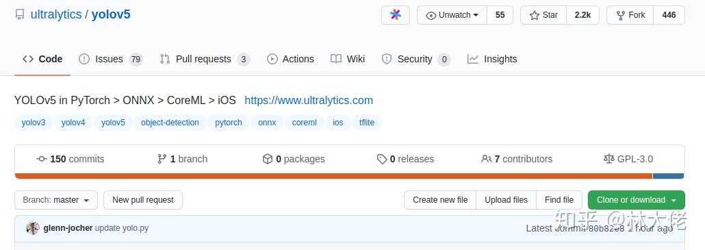 YoloV5的TensorRT加速实现49FPS，mAP40+! - 知乎