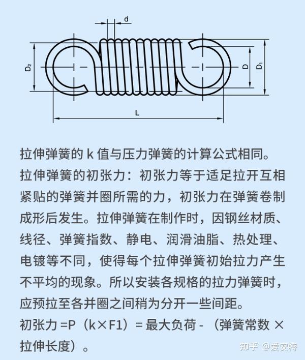 爱安特：一文带你了解拉伸弹簧 - 知乎