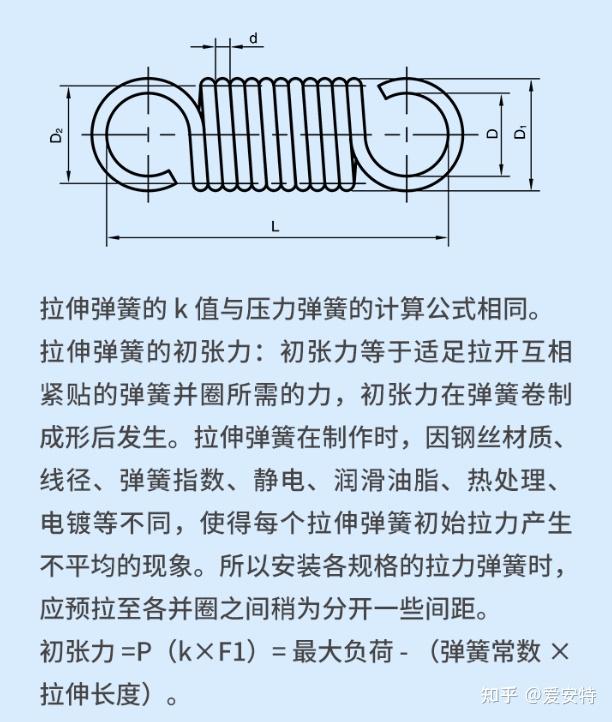 爱安特：一文带你了解拉伸弹簧 - 知乎