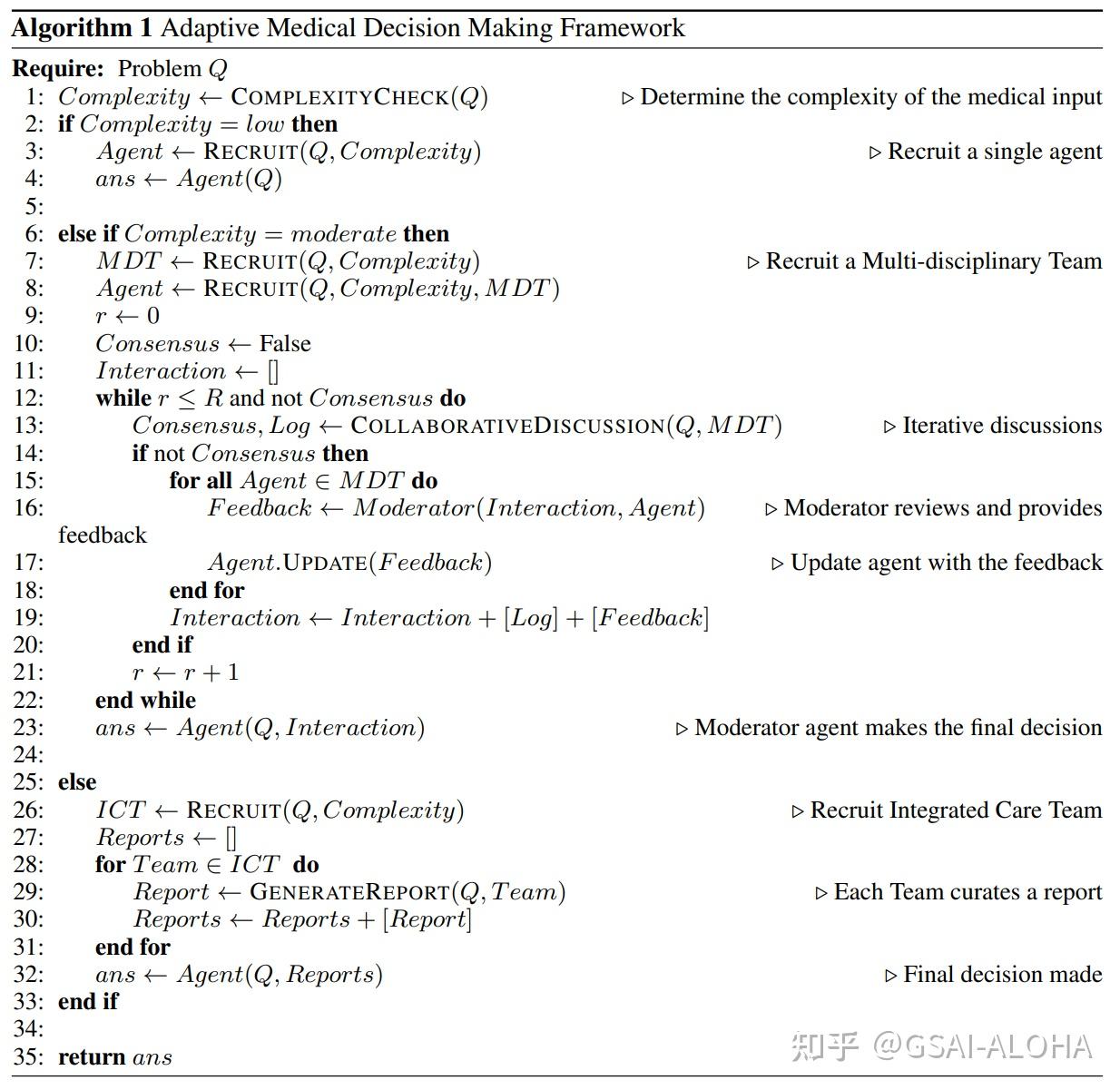 [Paper Reading] 基于LLM的多智能体协作 - 知乎