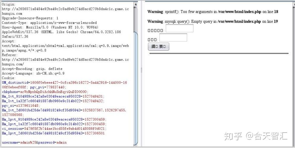 深入解析sprintf格式化字符串漏洞 - 知乎
