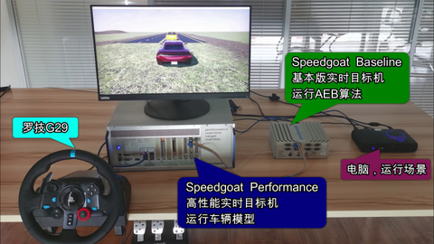 手把手超详细介绍MATLAB+RoadRunner+Unreal Engine自动驾驶联合仿真 - 知乎