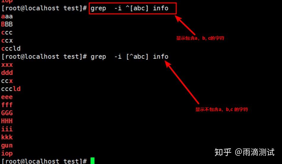 Linux三剑客系列之grep命令全面解析，一篇文章就够了 - 知乎