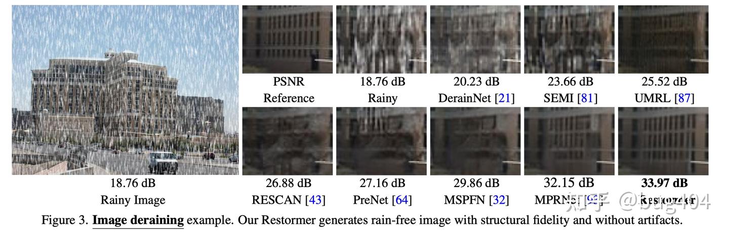 Restormer: Efficient Transformer for High-Resolution Image Restoration ...