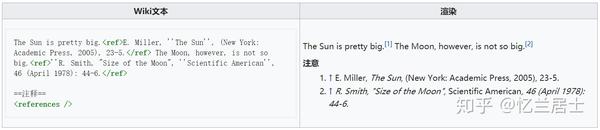 MediaWiki简介及安装 - 知乎