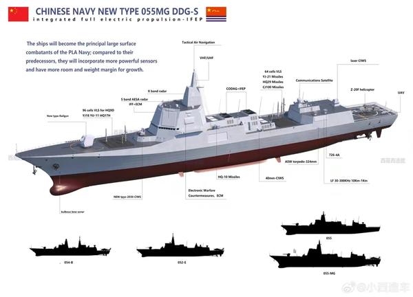 第二批055“超无畏”巨舰来了 - 知乎