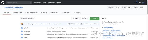 工具推荐 | 五个非常实用的GitHub专用插件 - 知乎