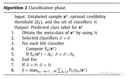 【论文尝新】基于分类器预测置信度的集成选择|Ensemble Selection based on Classifier Prediction Confidence - 知乎