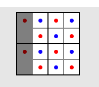 UE4移动端的Checkerboard Rendering - 知乎