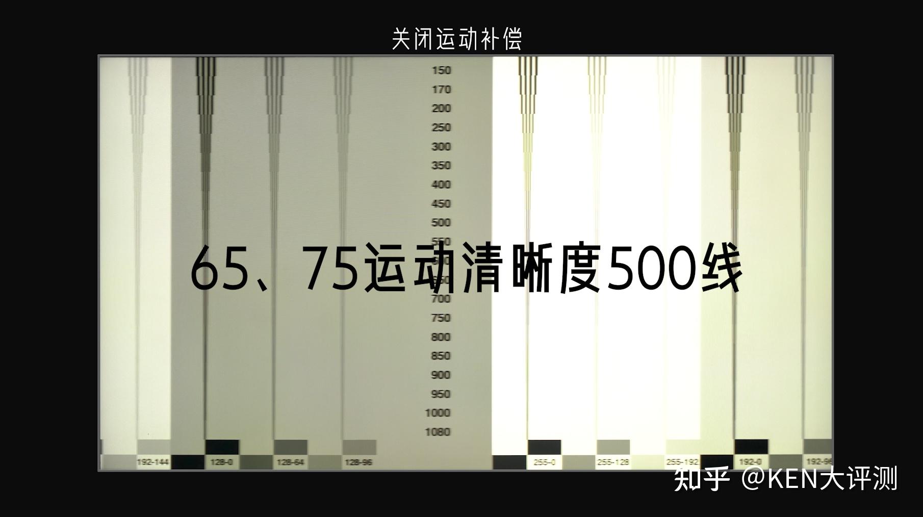 性价比MiniLED，创维A7D Pro深度评测， HDR1000标准、4K 120Hz、4K 144Hz、240Hz高刷，2023创维电视新品、壁纸电视 - 知乎