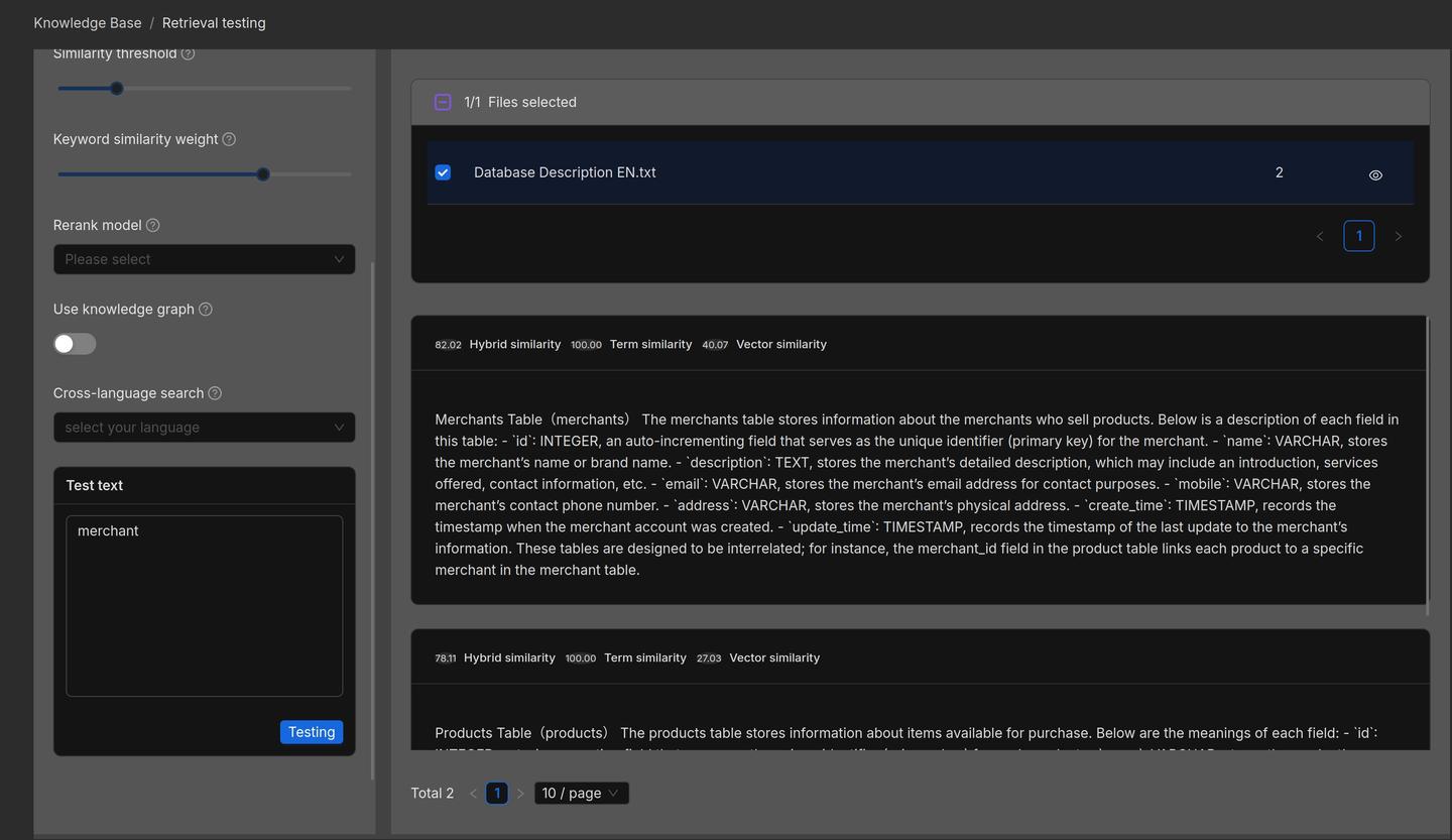 RAGFlow 实践：SQL Assistant 工作流搭建 - 知乎