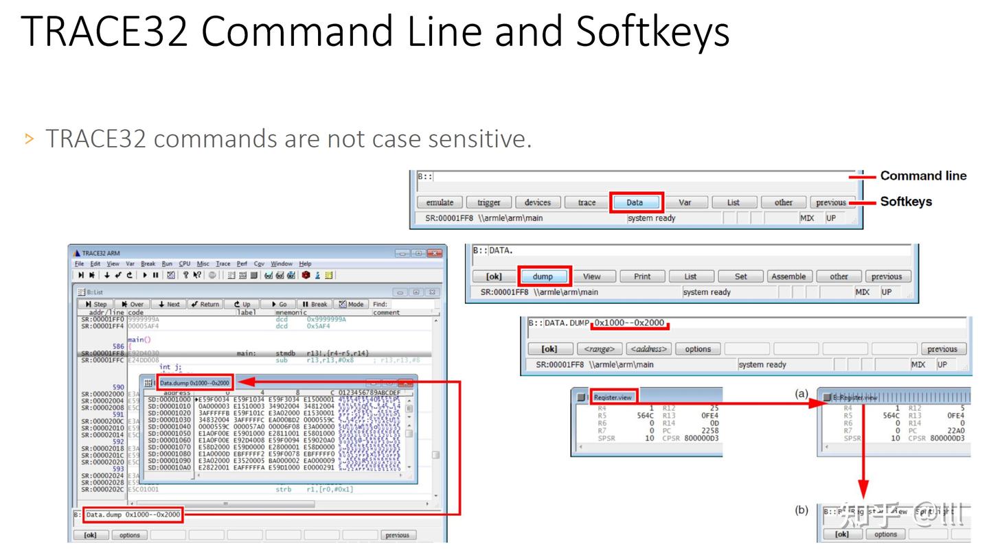 TRACE32使用手册 - 知乎