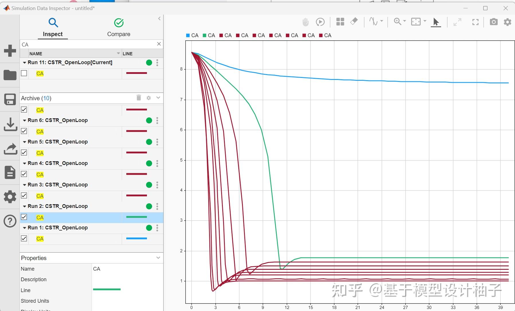 Simulink MPC - 2 系统分析 - 知乎