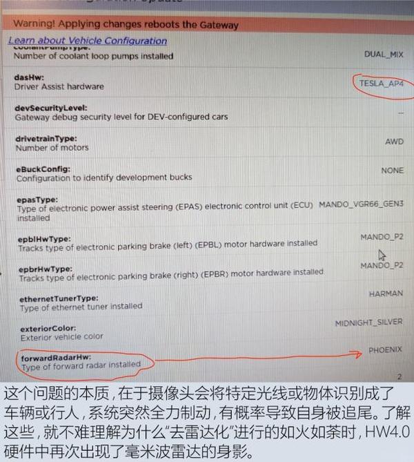 纯视觉不靠谱？ 硬核拆解特斯拉HW4.0 - 知乎