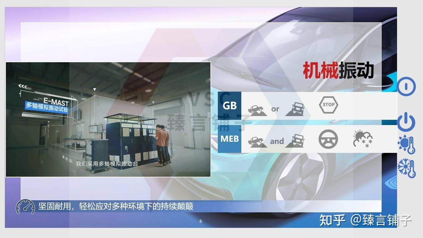 SVW-ID电池包-338项电池测试到底强在那里？ - 知乎