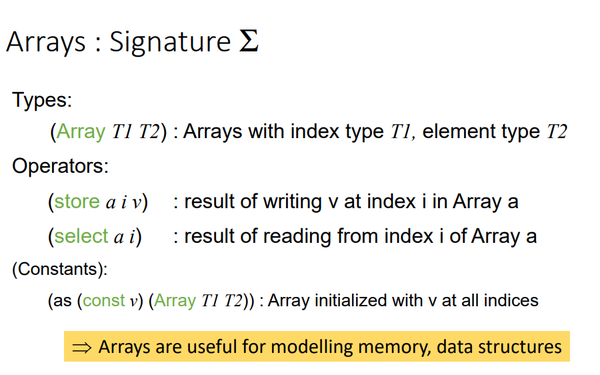 可满足性理论（SMT）的算法：DPLL(T) - 知乎