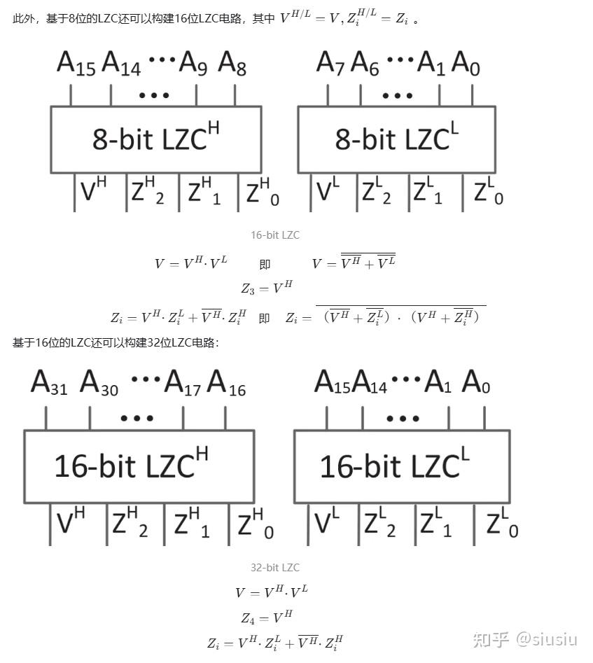 高速前导零计数器(Leading-Zero Counter)的设计 - 知乎