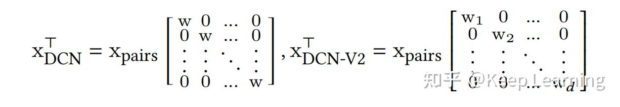 CTR预估之Wide&Deep系列模型:DeepFM/DCN(WWW'2021) - 知乎