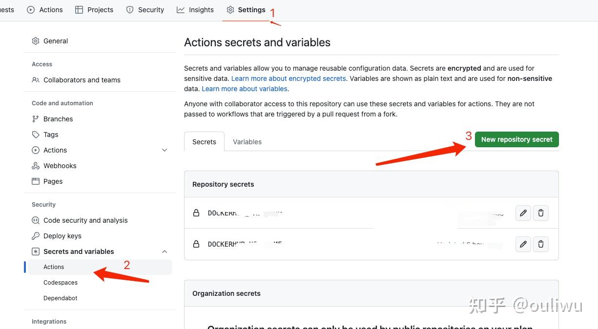 如何使用 GitHub 配合 Docker 进行自动化构建 - 知乎