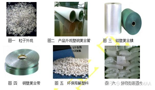 乙烯-丙烯酸共聚物EAA是什么?EAA热熔胶膜应用 - 知乎