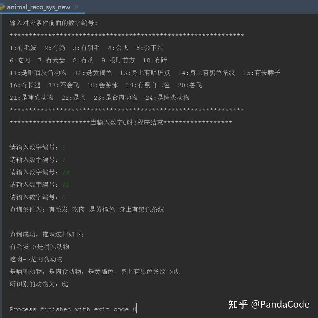 人工智能-产生式系统实验（动物识别） - 知乎