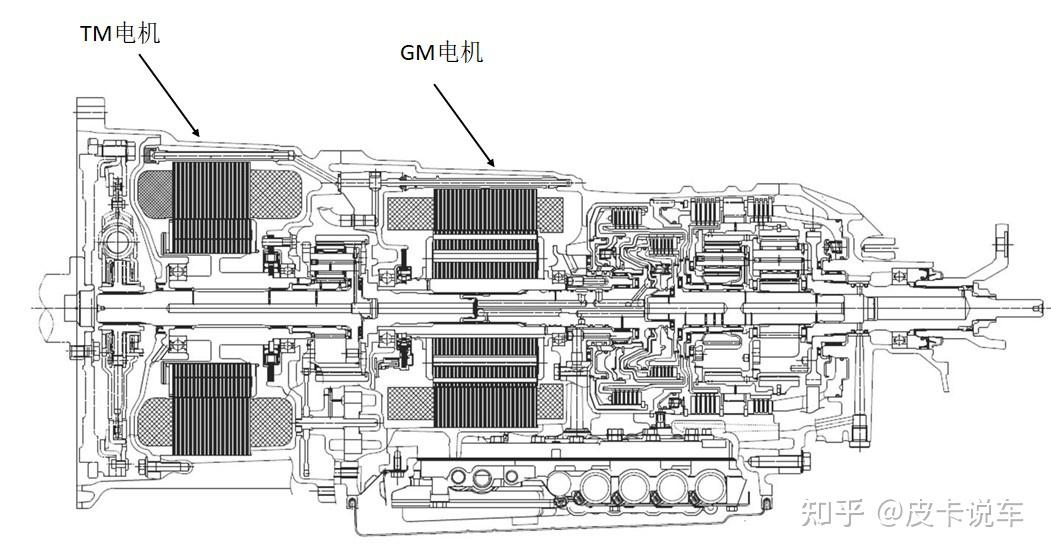 解读DHT混动技术 - 知乎