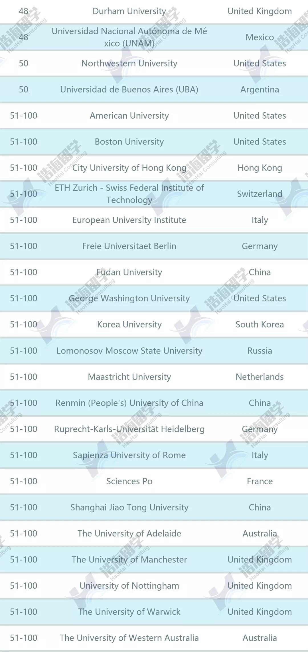 JD学位政策有变，LLM/JD/SJD三者到底有什么区别？ - 知乎