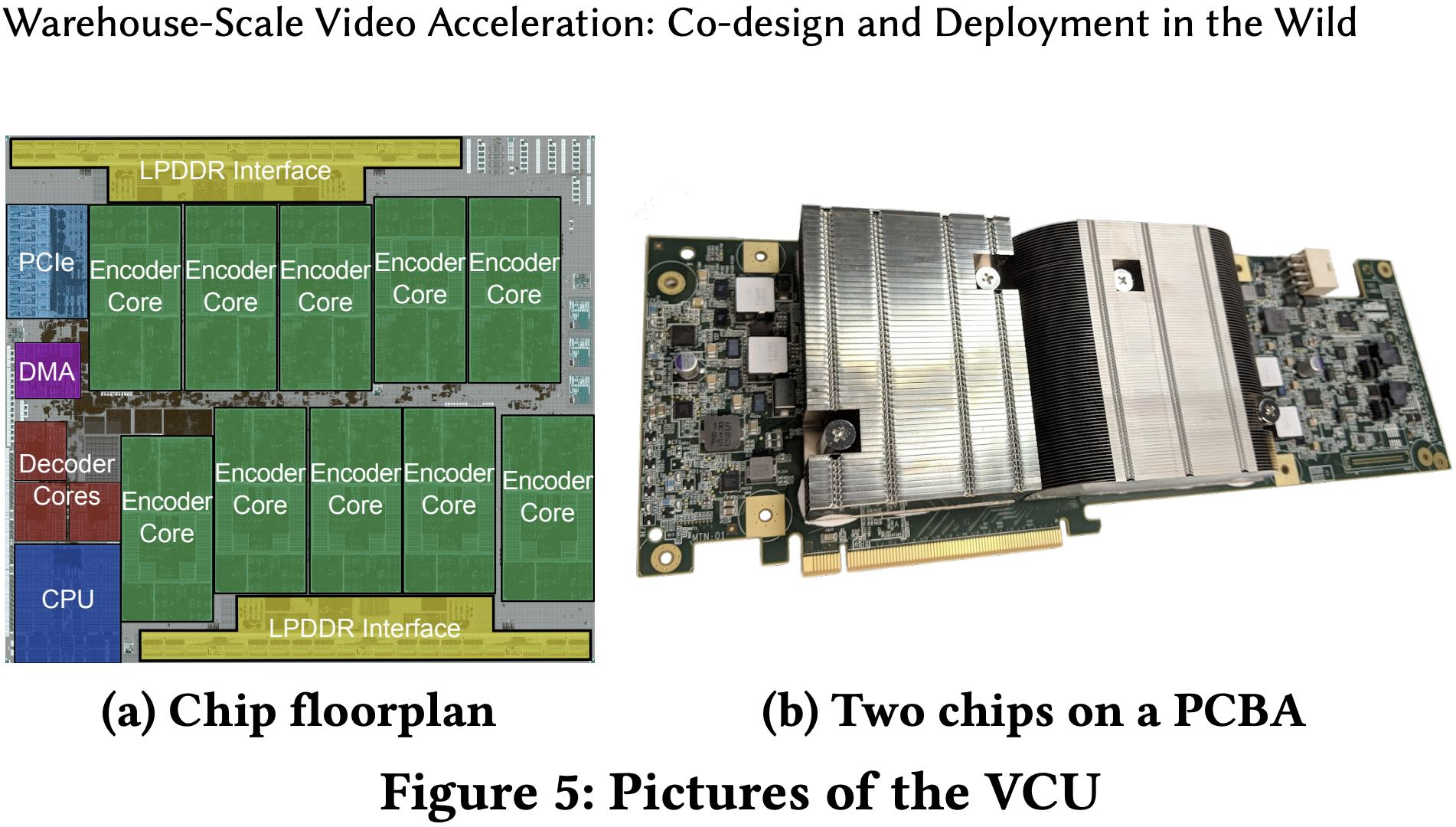 双语课程-Digital Design & Computer Arch By Prof.Onur Mutlu-Lecture 2b-Combinational Logic I - 知乎