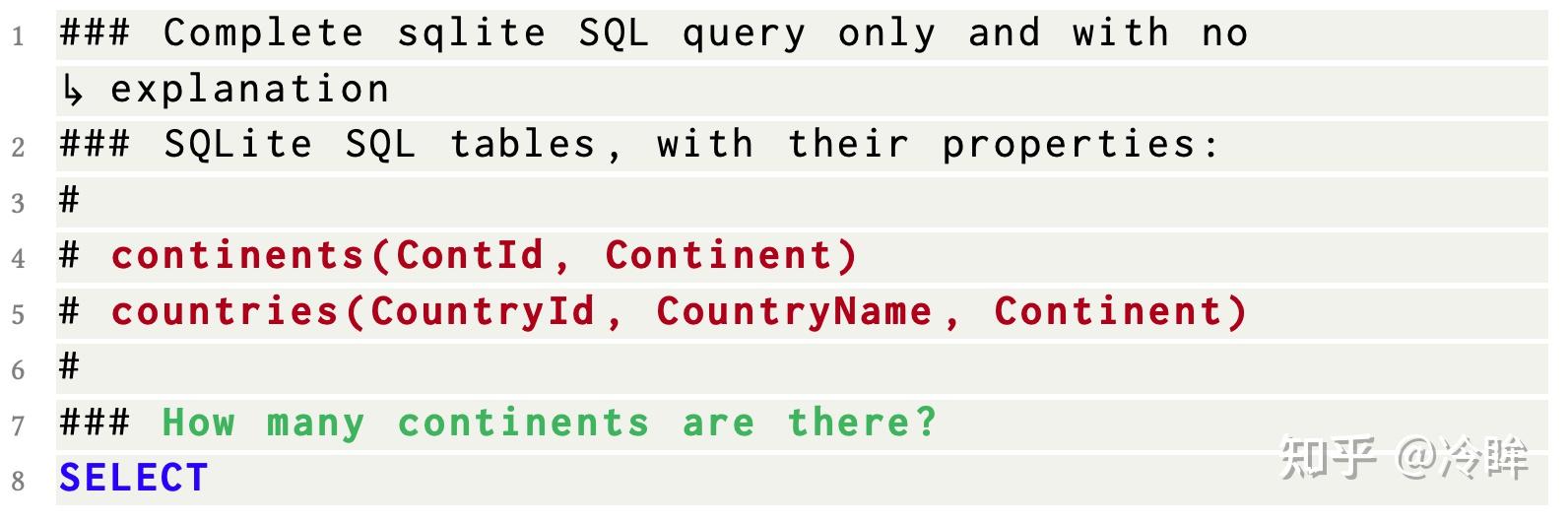 LLM驱动的NL2SQL方法论：现状、难点、优化 - 知乎