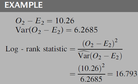 生存分析Survival Analysis-Chapter 2-Kaplan- Meier Survival Curves and the ...