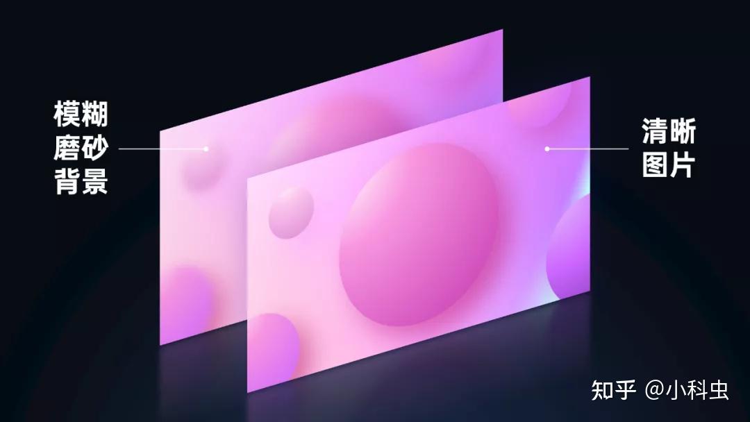 PPT教程：火爆外网的“毛玻璃”效果，用PPT也能做！ - 知乎