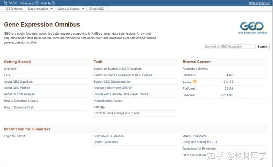 GEO入门教程 | 如何利用GEO数据库筛选适合自己的数据集 - 知乎